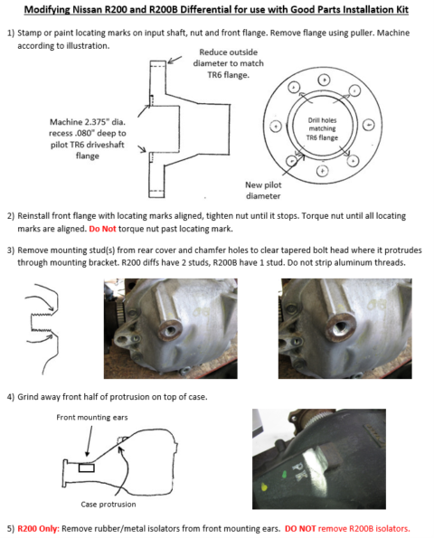 R200 Diff Sources and Modifications | Good Parts